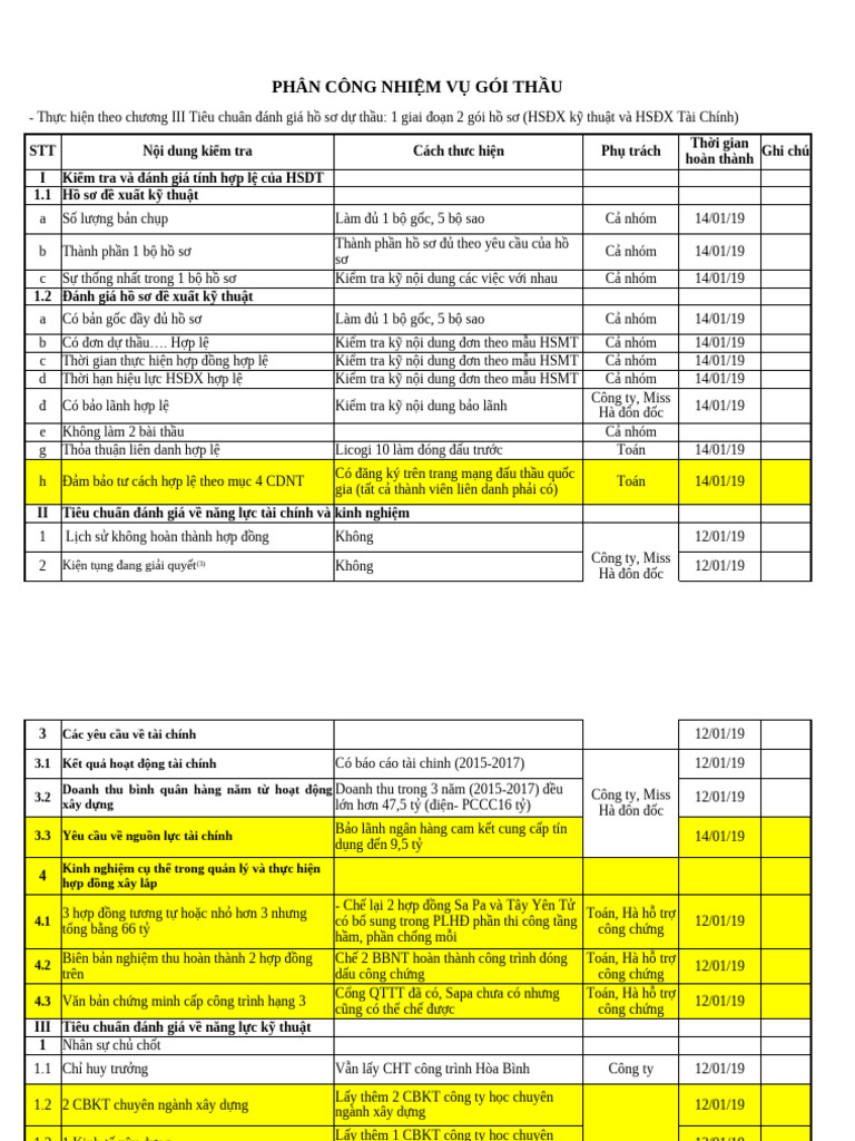 Phan Cong Nhiem Vu | PDF