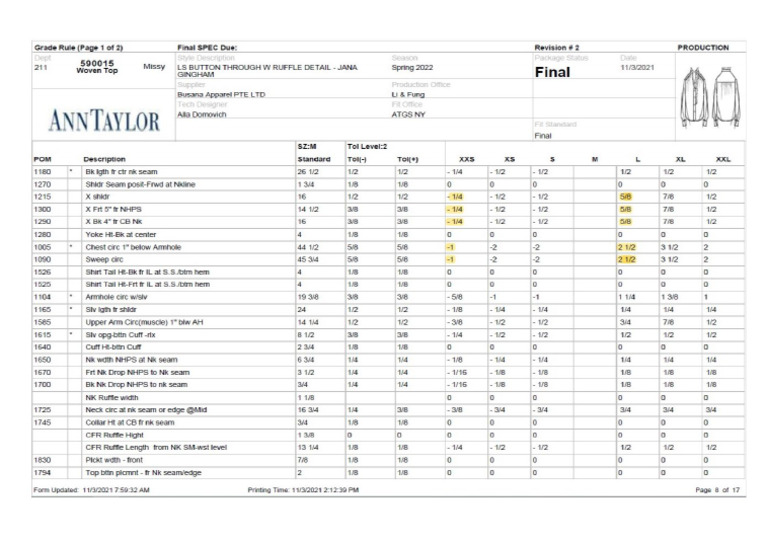 Ats - WT 590015 Grade Rule - Alpha | PDF