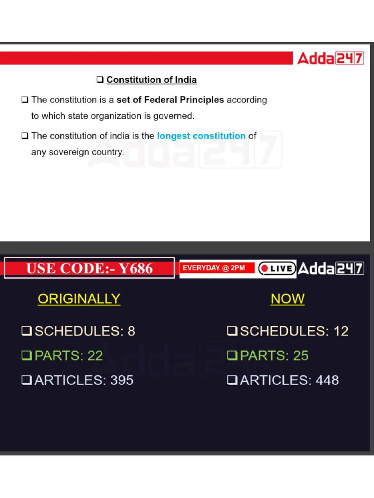 Constitution of India (SSC CGL) | PDF