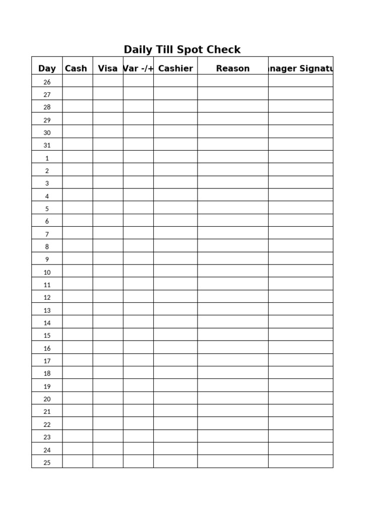 Daily Till Spot Check | PDF
