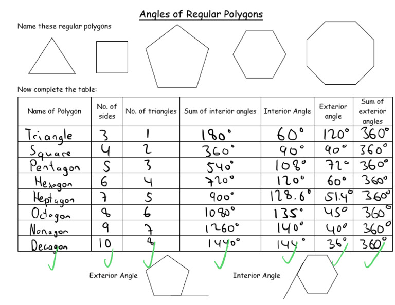 Angles in Regular Polygons | PDF