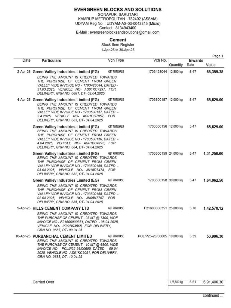 Cement Inward Evergreen April | PDF | Invoice | Cement