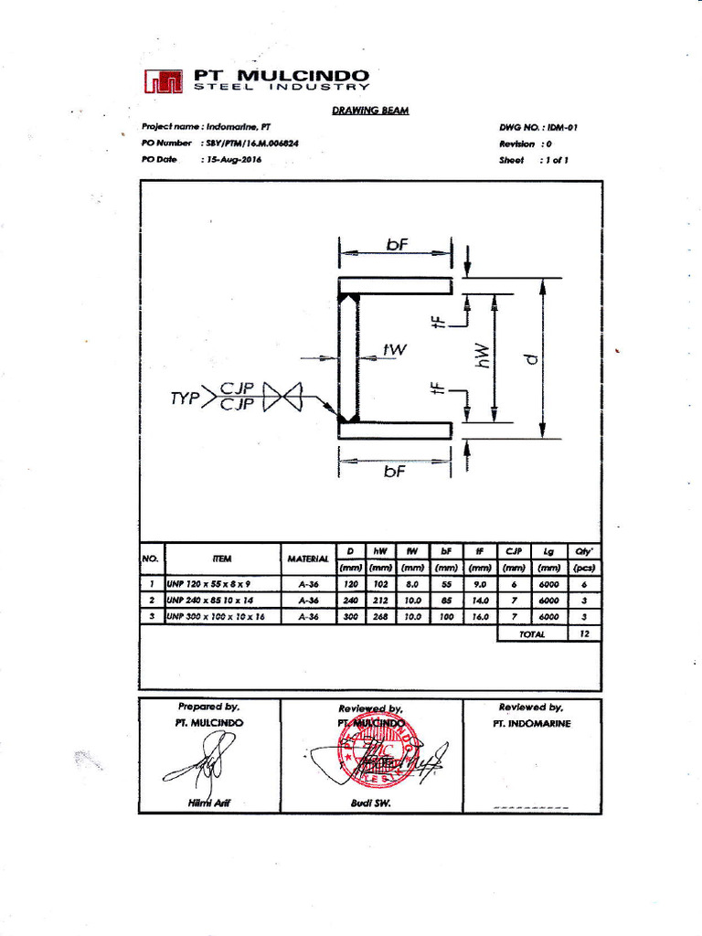 Welding Map UNP | PDF