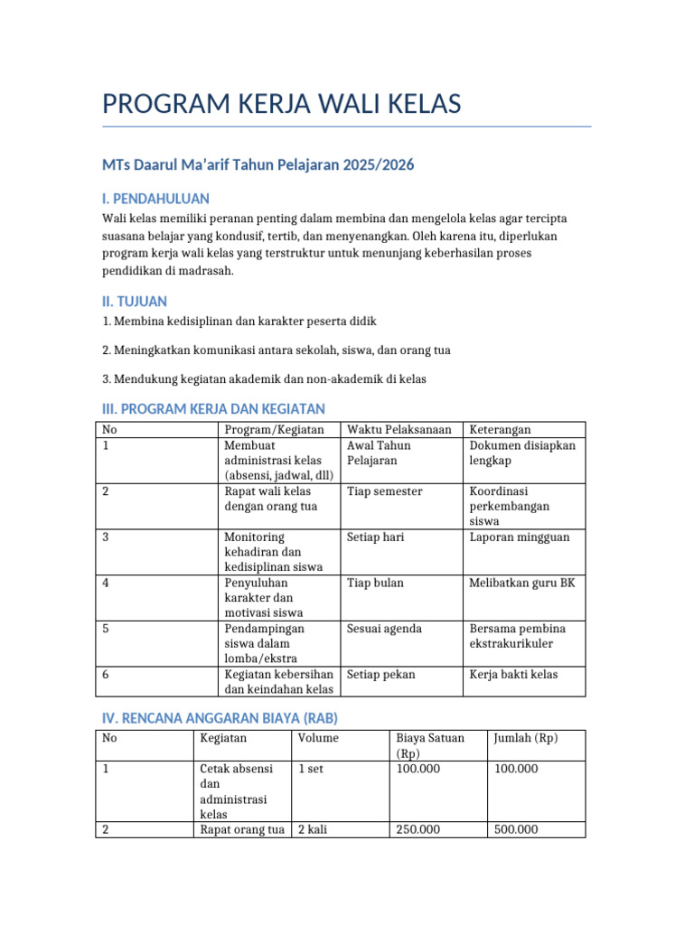 Program Wali Kelas Dan RAB MTs 2025 2026 | PDF