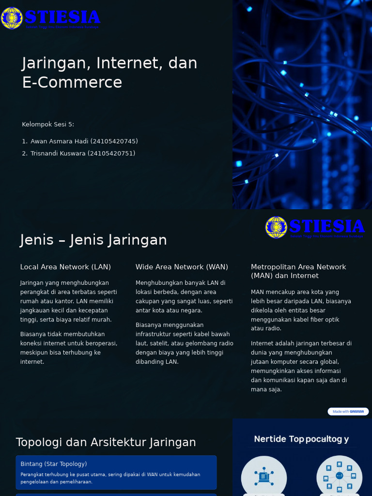 SESI 5 - Jaringan, Internet & E-Commerce | PDF