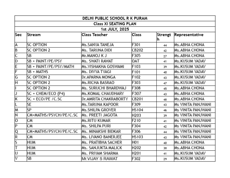 Section Class - Xi - 2025 - 2026 - Seating Plan - 1st July | PDF