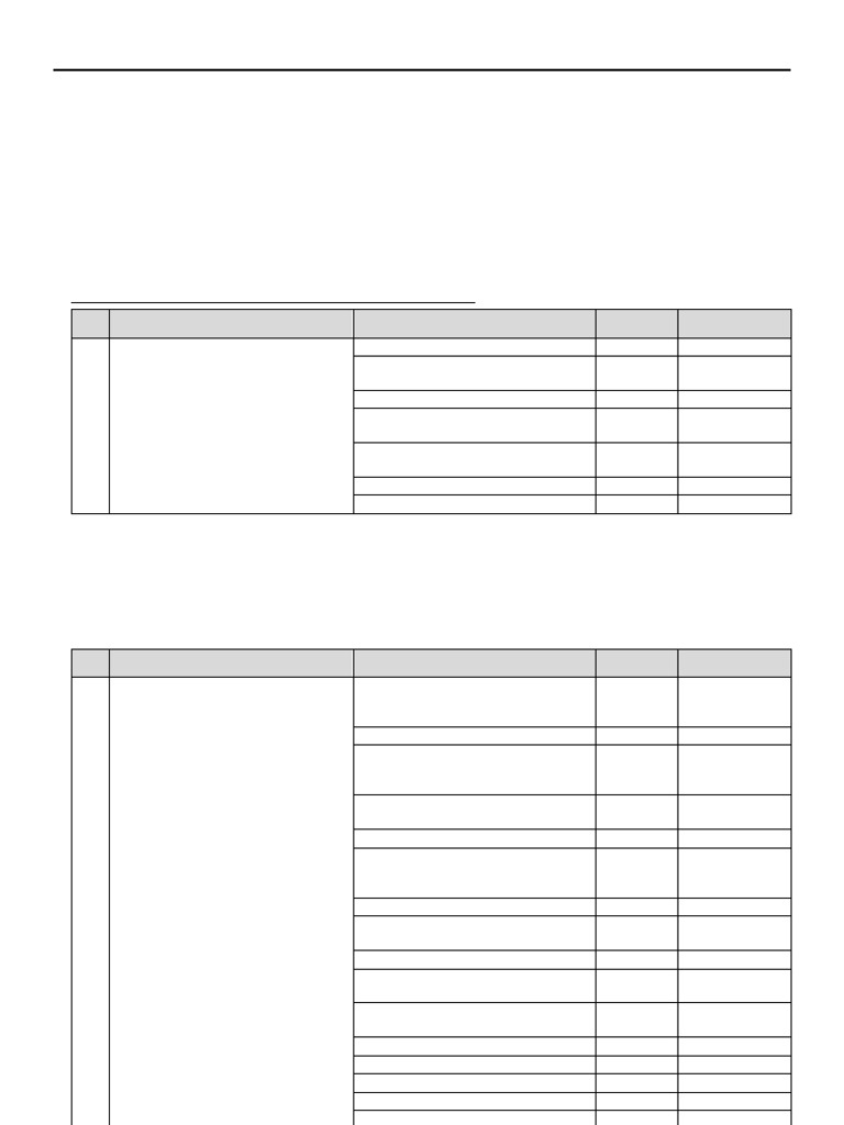 Accridated Inst | PDF | Medical School | Urology