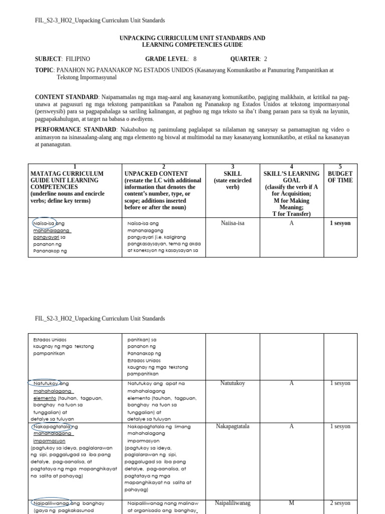 HO3a - Table of Unpacking Curriculum Unit Standards and Learning ...