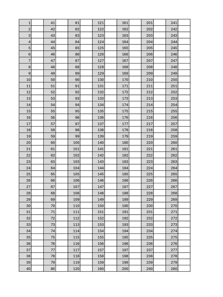 Test Excel 1º Parte | PDF