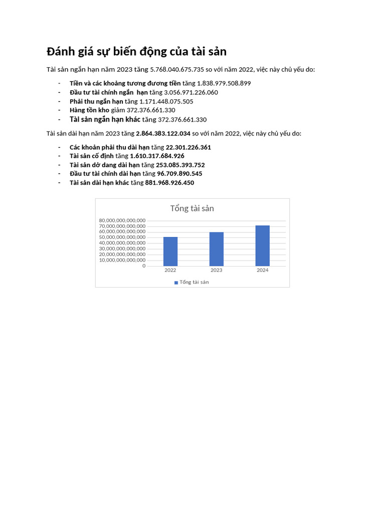 BCTC NHẬN XÉT | PDF