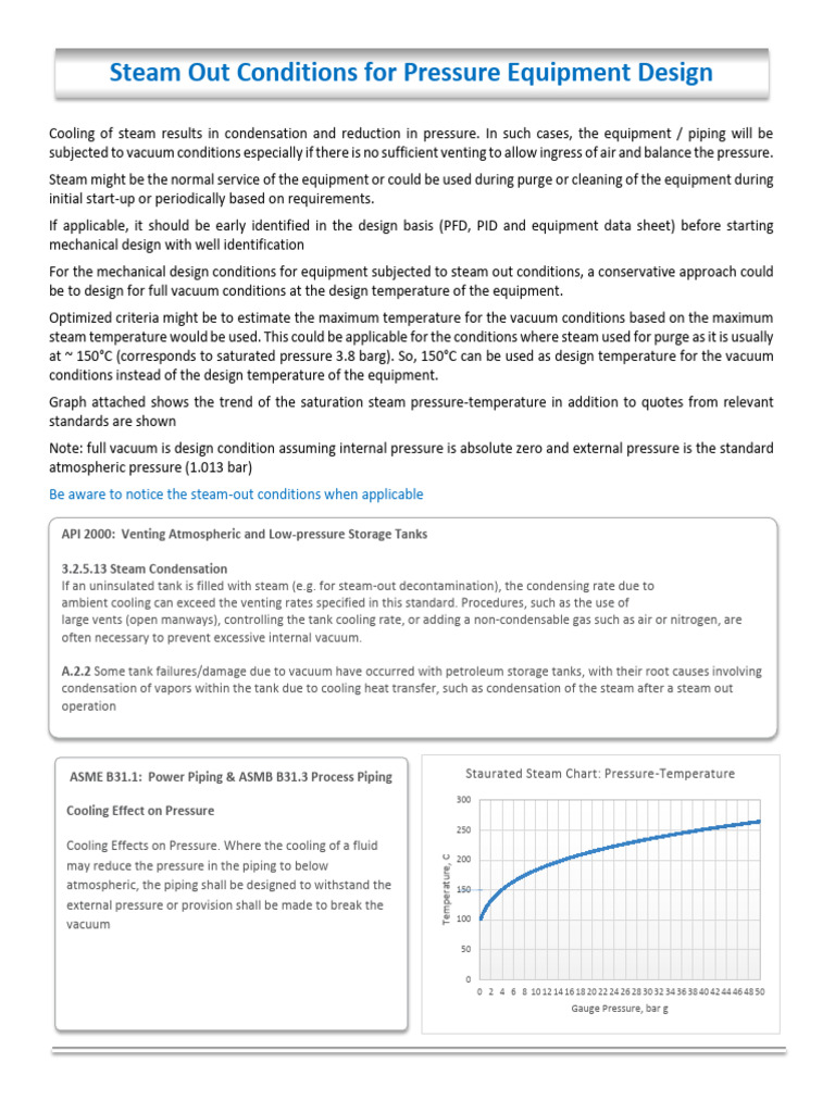 Steam Out Conditions in Equipment Design | PDF | Steam | Vacuum