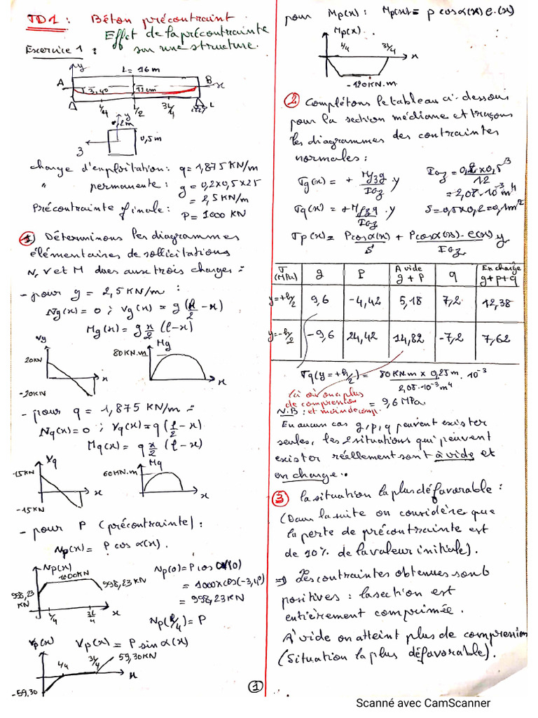 Corrigé TD1 Et TD2 BP | PDF