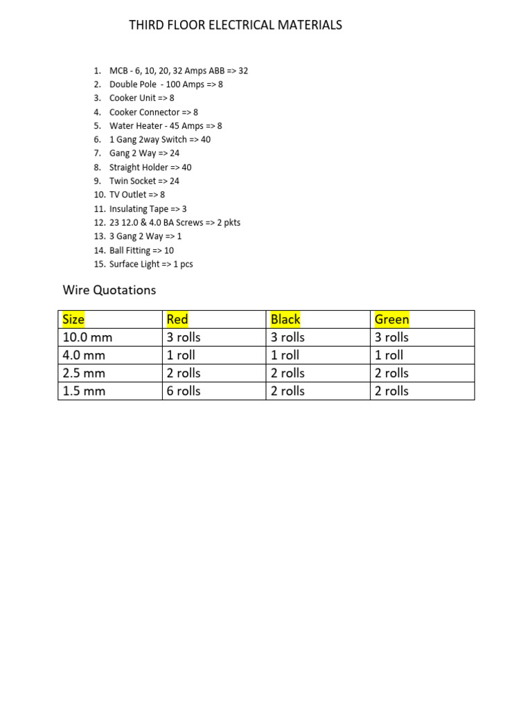 Third Floor | PDF