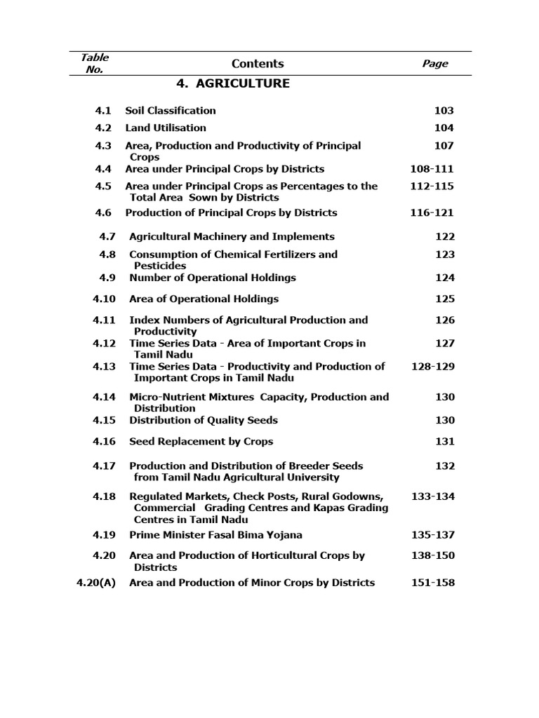 Agriculture | PDF | Agriculture | Agricultural Science