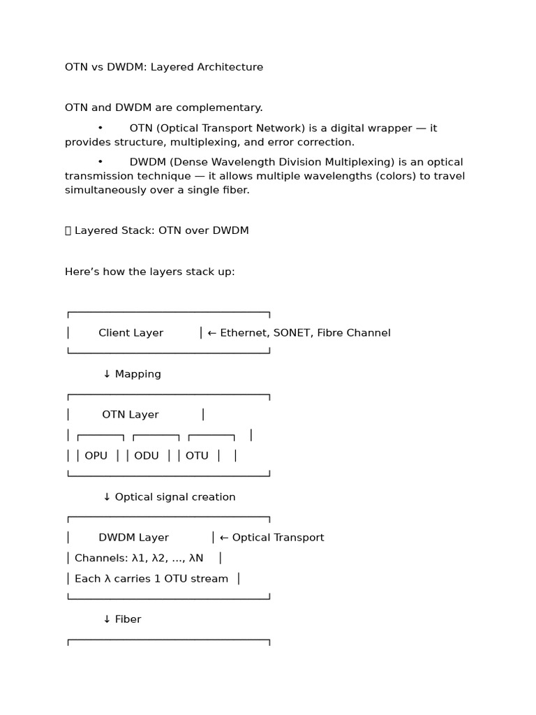 OTN Vs DWDM Layered Architecture | PDF