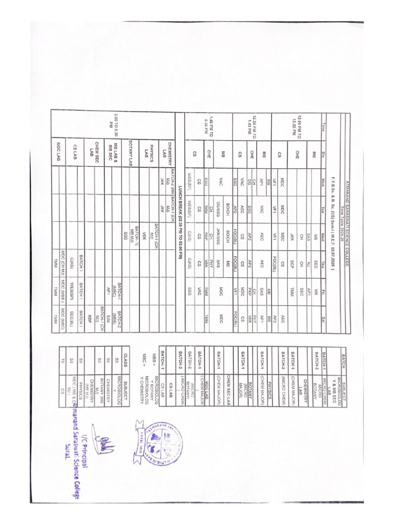 FY_BSc_&_BSc_CS_Sem_1_Time_Table_2025_w_e_f_02_07_2025 | PDF