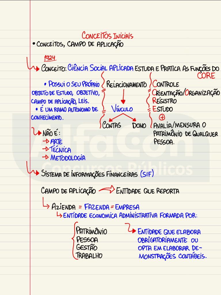 AlfaCon Conceitos Campo de Aplicacao Caderno Do Aluno | PDF