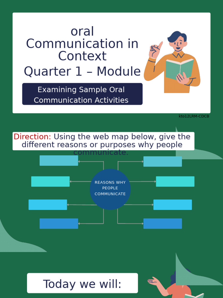 OCC Q1M4 Examining Sample Oral Communication Activities | PDF ...