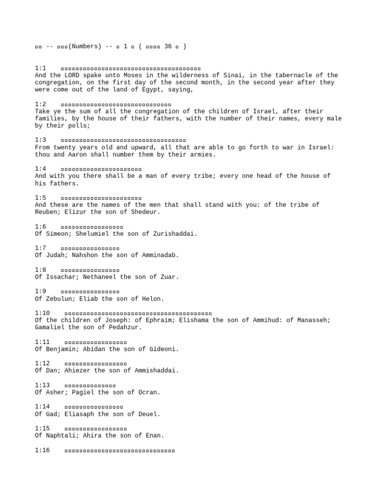 Israel's Census in the Wilderness | PDF | Aaron | Israelites