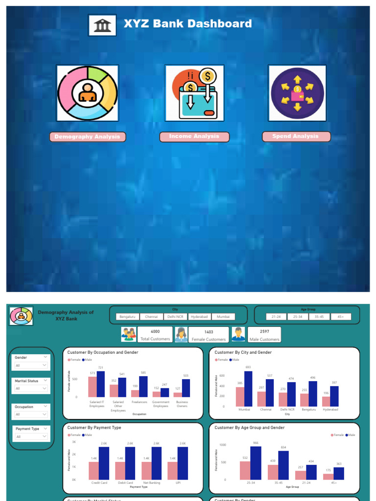 XYZ Bank - Power BI Insights | PDF | Services (Economics) | Banking
