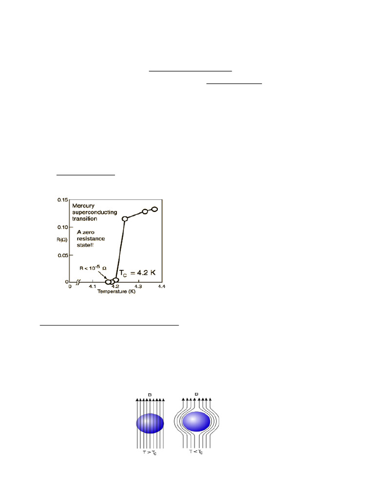 Unit 5 Superconductivity | PDF | Superconductivity | Physical Phenomena