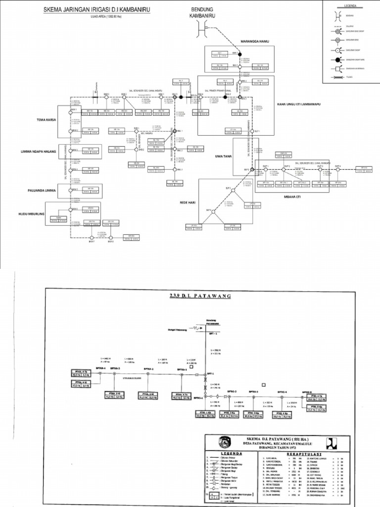 Skema Plotting p3a d.i Kambaniru | PDF