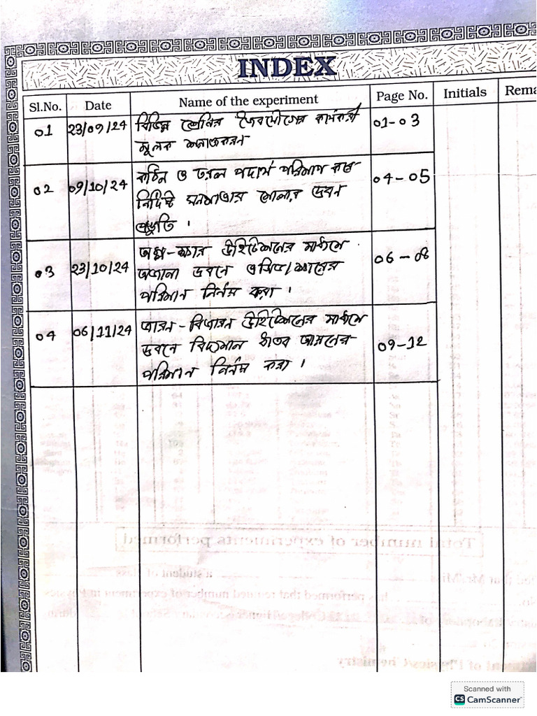 Chemistry 2nd Practical | PDF