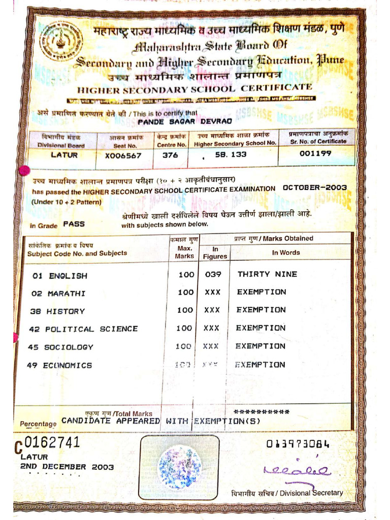 12 SAGAR Result - Compressed | PDF