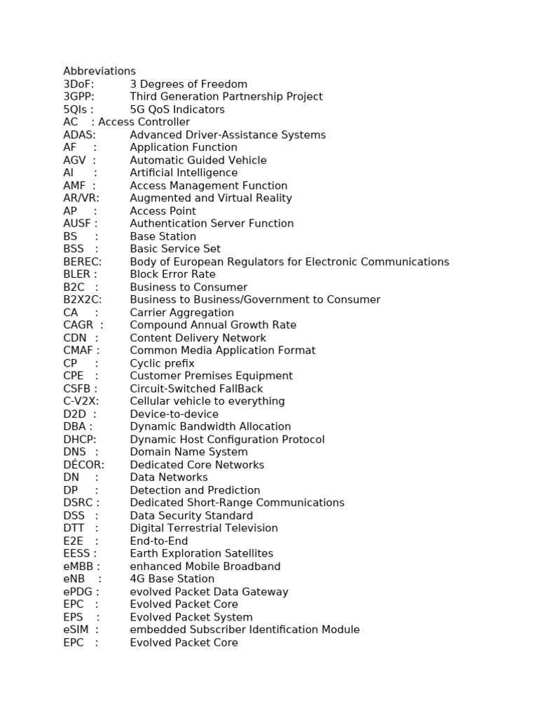 Abbreviations | PDF | Computer Network | Internet Protocols