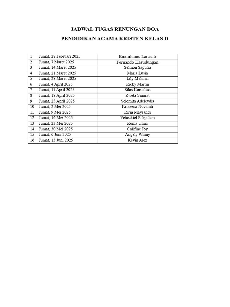 Jadwal Tugas Renungan Doa | PDF