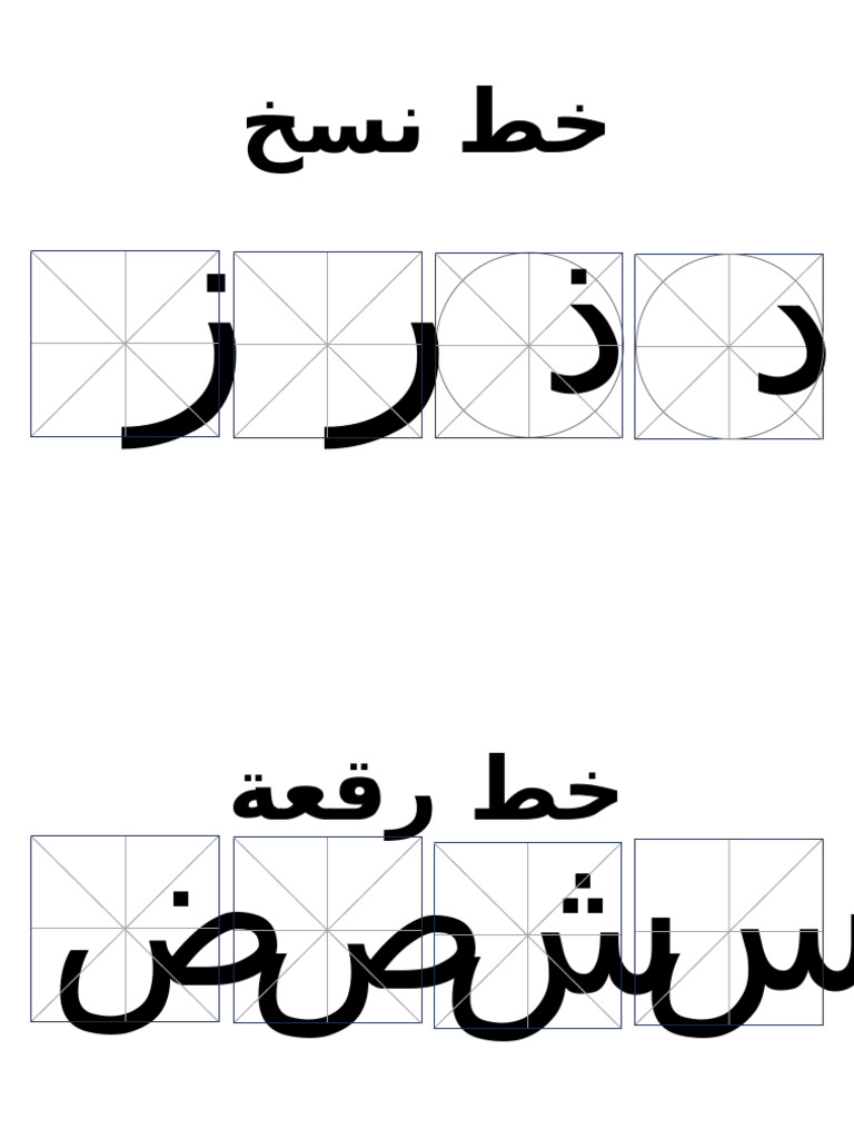 Kelas Jawi (Khat) 2023 | PDF