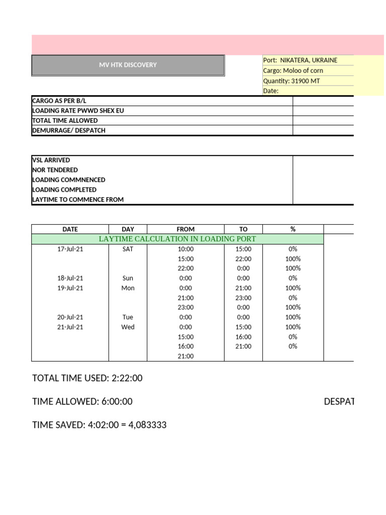 Laytime Calculation Group3 | PDF | Shipping | Admiralty Law