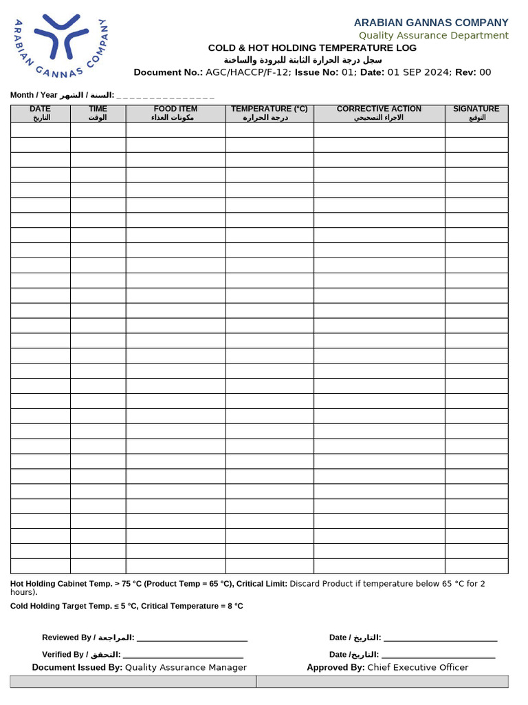 12 Holding Temperature Log | PDF