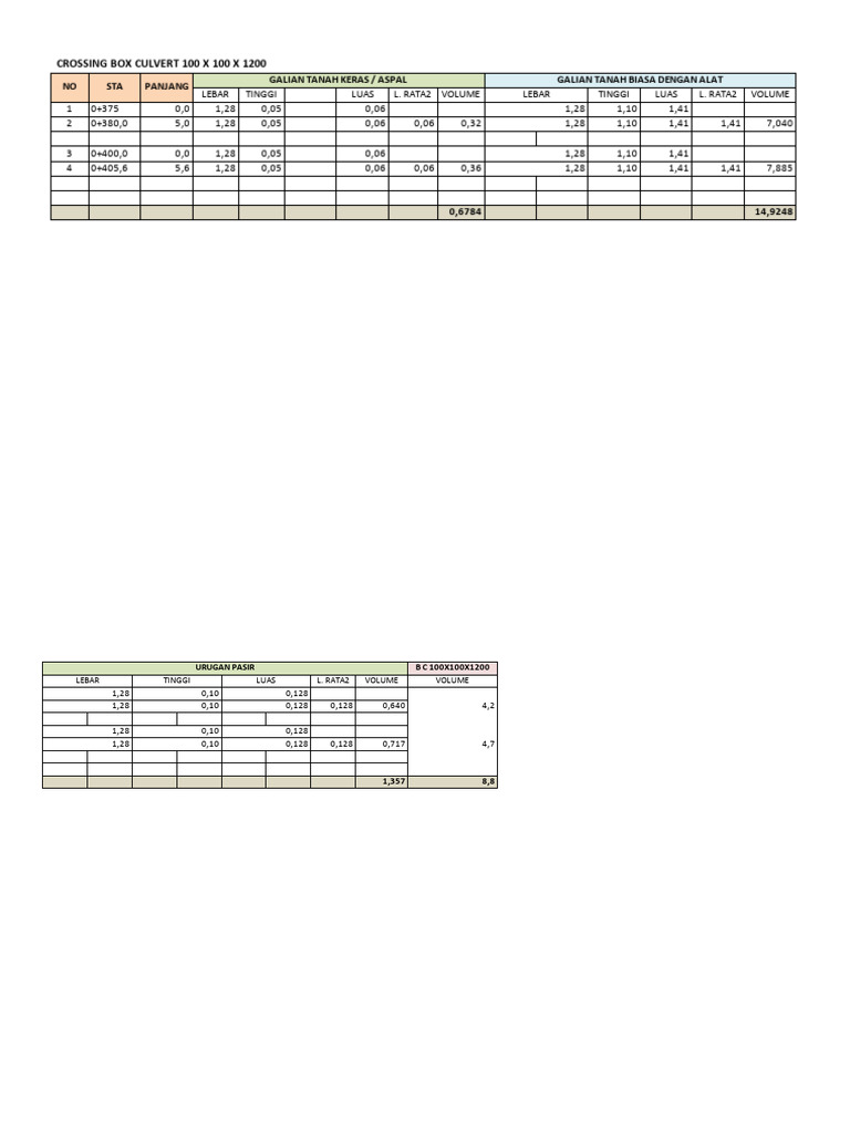 BACKUP R1 Digabungkan | PDF