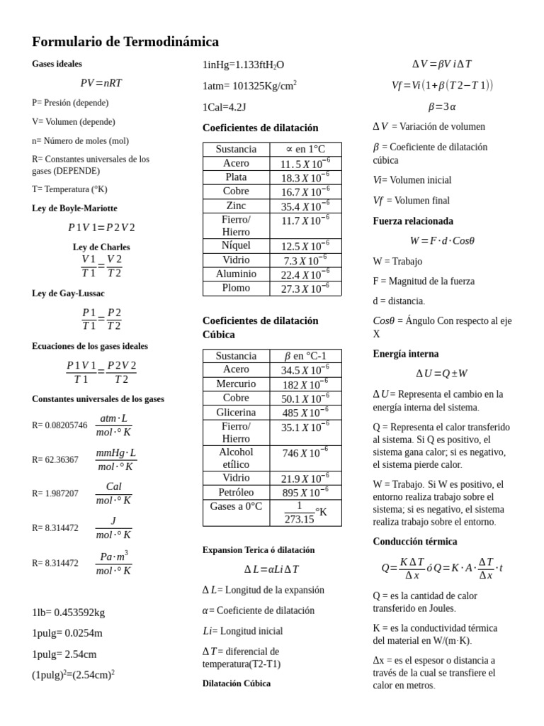 Formulario de Física-2 U3 | PDF | Calor | Gases
