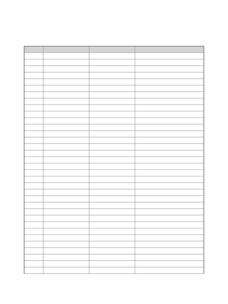 Bang Doi Chieu Am Vi TV TA | PDF