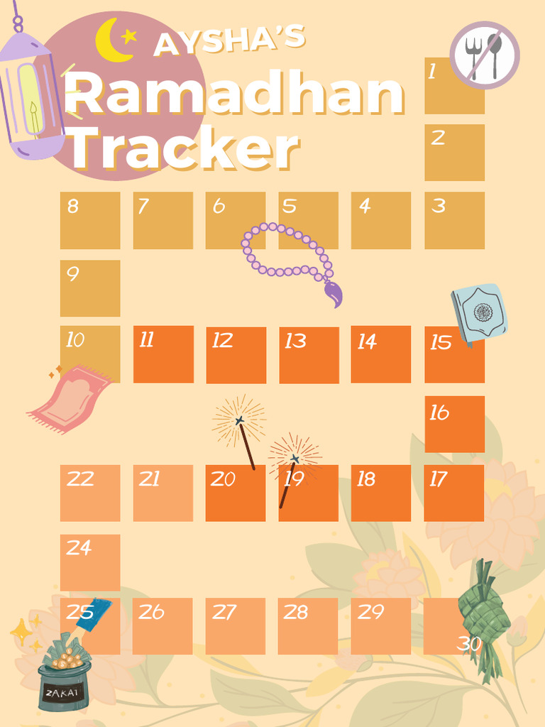Ramadan Tracker Planner A4 | PDF