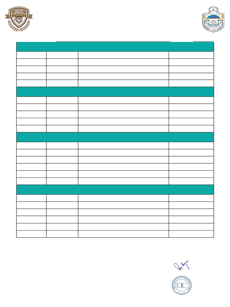Final Term Date Sheet Semester (1,3,5,7) May 2025 | PDF