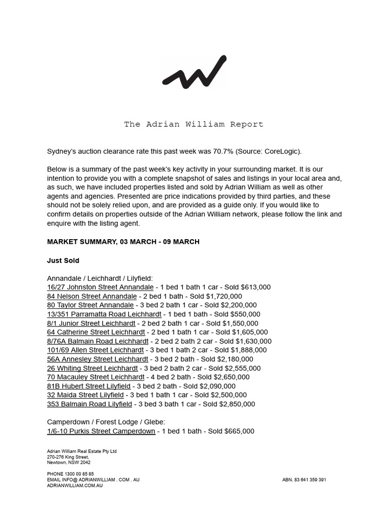 The Adrian William Report Inner West 10.03.25 | PDF