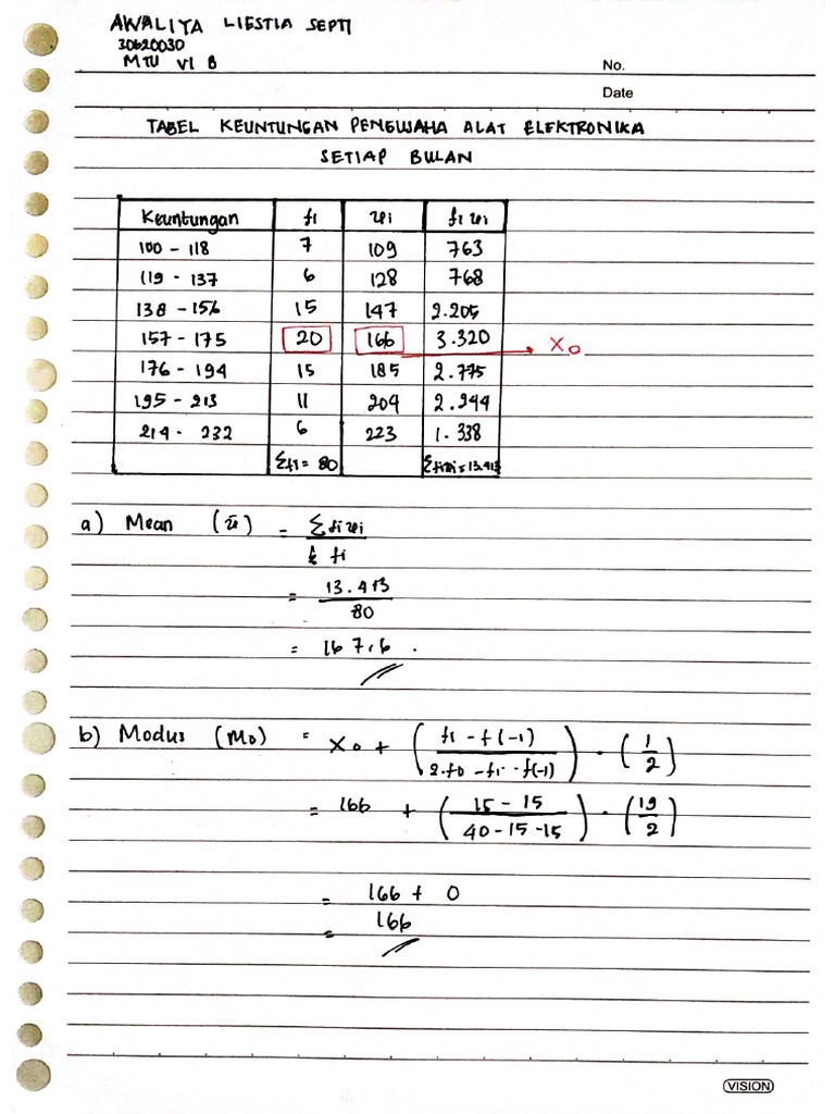Awaliya MSTT Tugas 4 | PDF