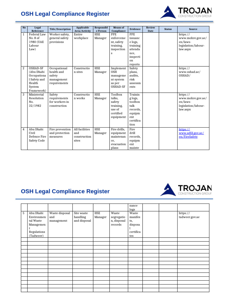 OSH Legal Compliance Register | PDF | Occupational Safety And Health ...