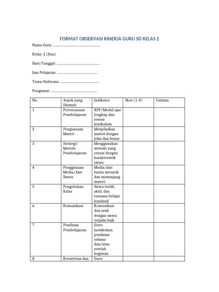 Format Observasi Kinerja Guru SD Kelas 2 | PDF
