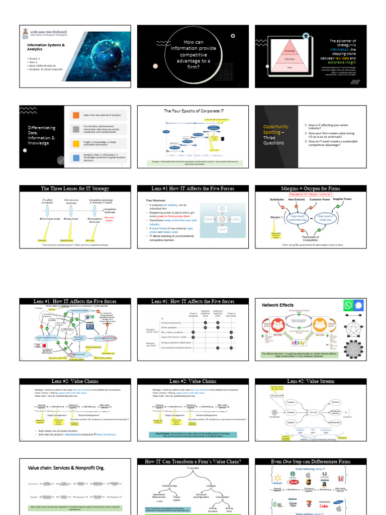 ISA (7 Files Merged) - Pre Mid | PDF | Supply Chain | Value Chain