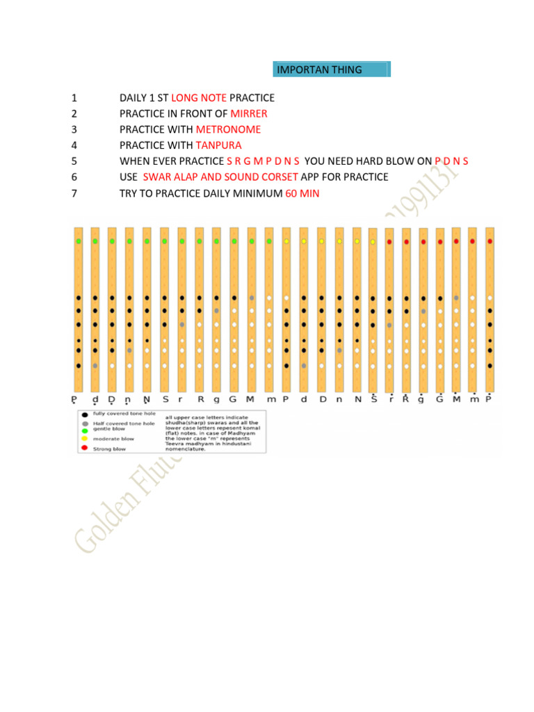Basic Alankar Practice 34 - Unlocked | PDF