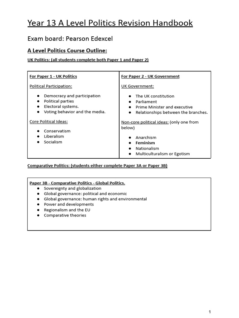 Paper 1 Revision Booklet Year 13 | PDF | Socialism | Liberalism