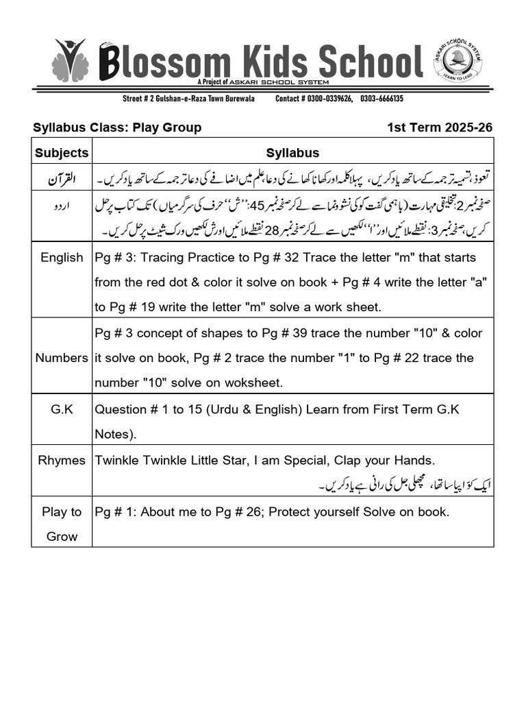 Play Group Syllabus 2025-26 | PDF