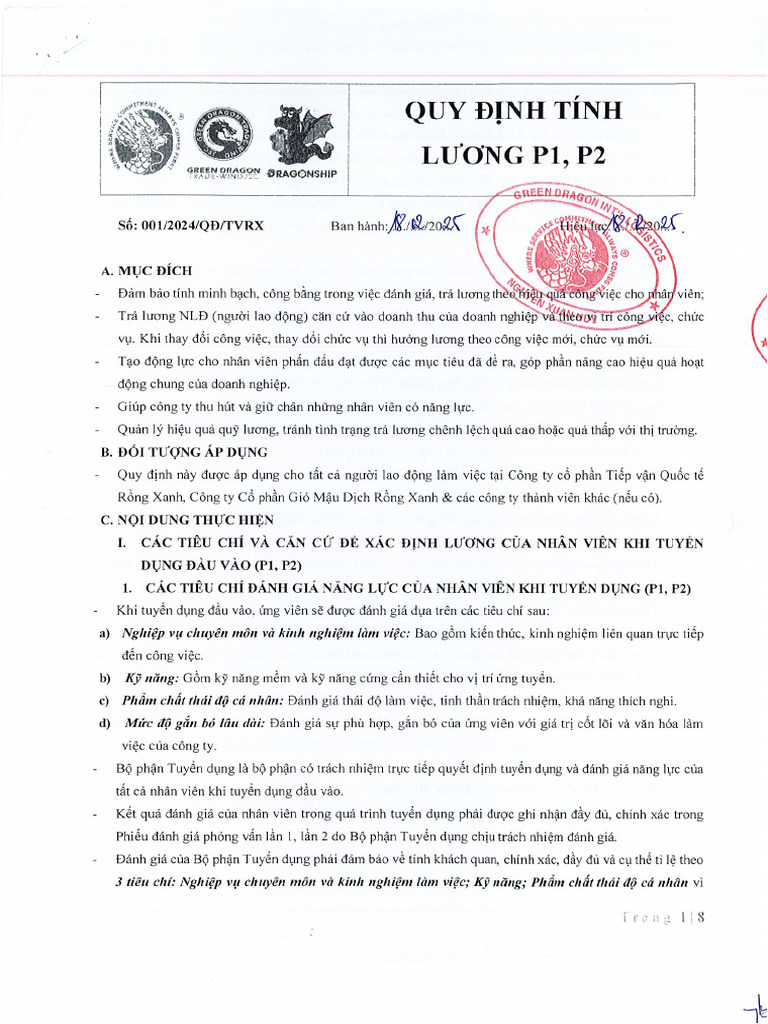 4 - 02.2024.QD - TVRX Quy Dinh Tinh Luong KPI (P3) Va Cham Diem KPI | PDF