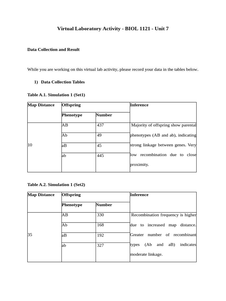 Experiment 5 Data and Result | PDF | Genetic Linkage | Population Genetics