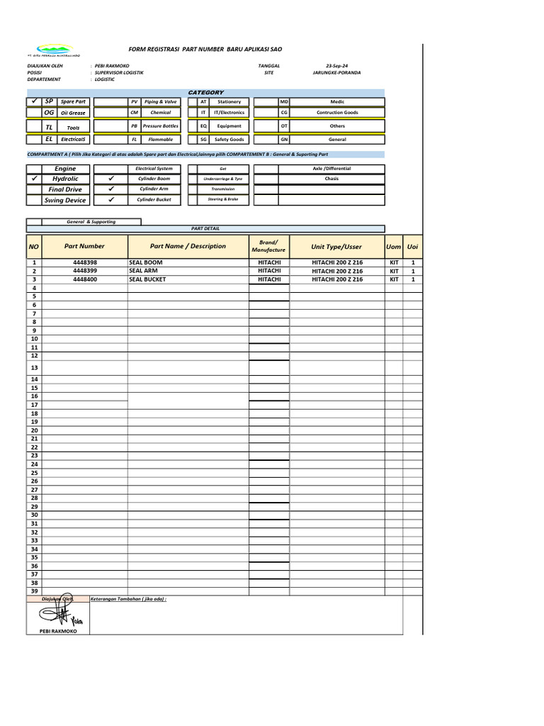 Supervisor Logistik Spare Parts List | PDF | Motor Vehicle | Vehicle ...