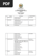 Daftar Daerah 3T di Indonesia | PDF